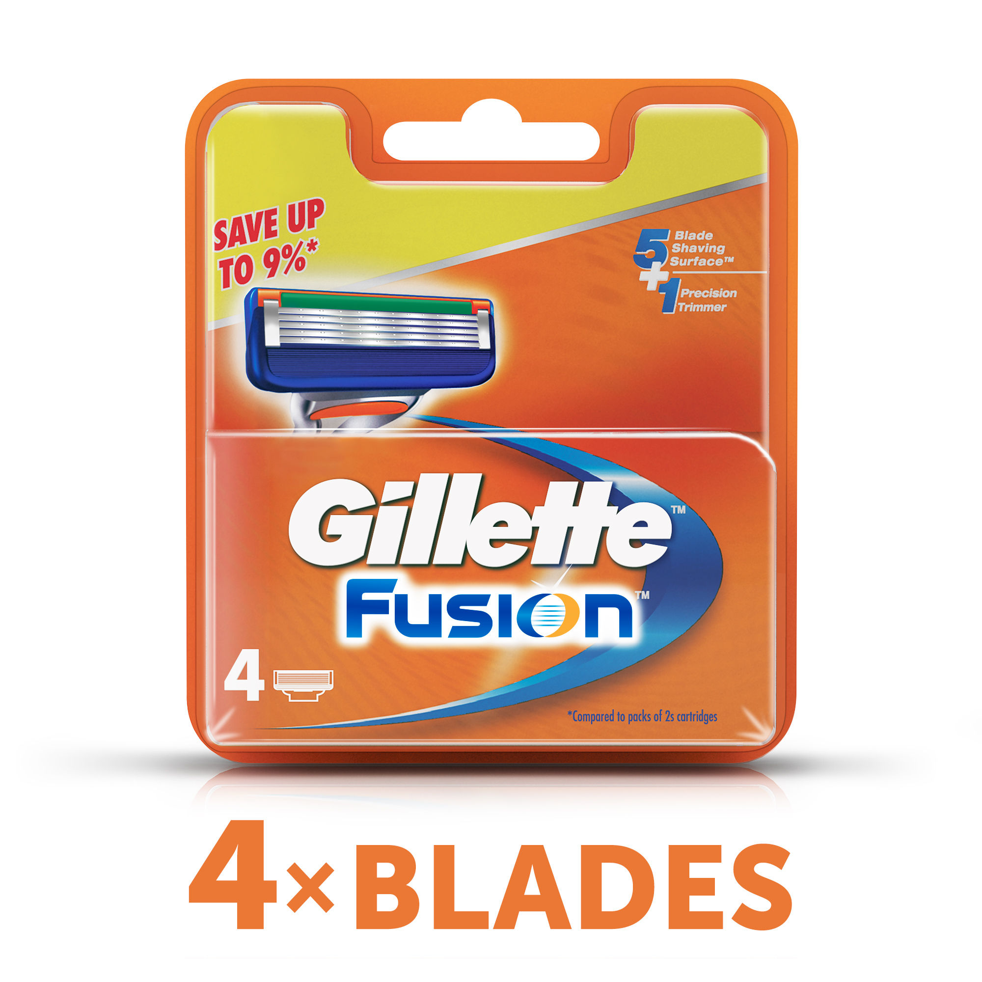Gillette Products Online Price List India: 40% Off Deals & Cashback