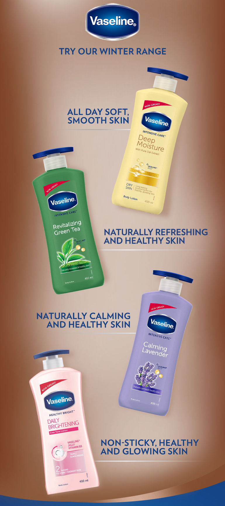 Vaseline Intensive Care Cocoa Glow Body Lotion: Buy Vaseline Intensive ...