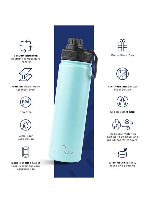 aqua 650 ml