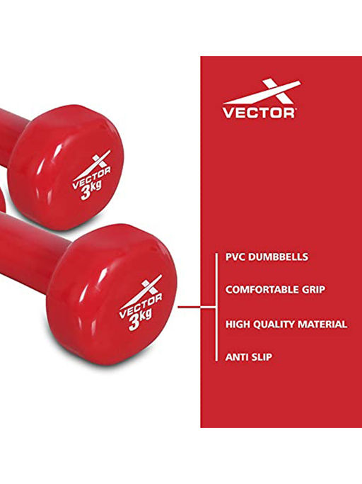 vector x dumbbell