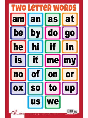 Buy Pegasus Two & Three Letter Words Thick Laminated Primary Chart Online